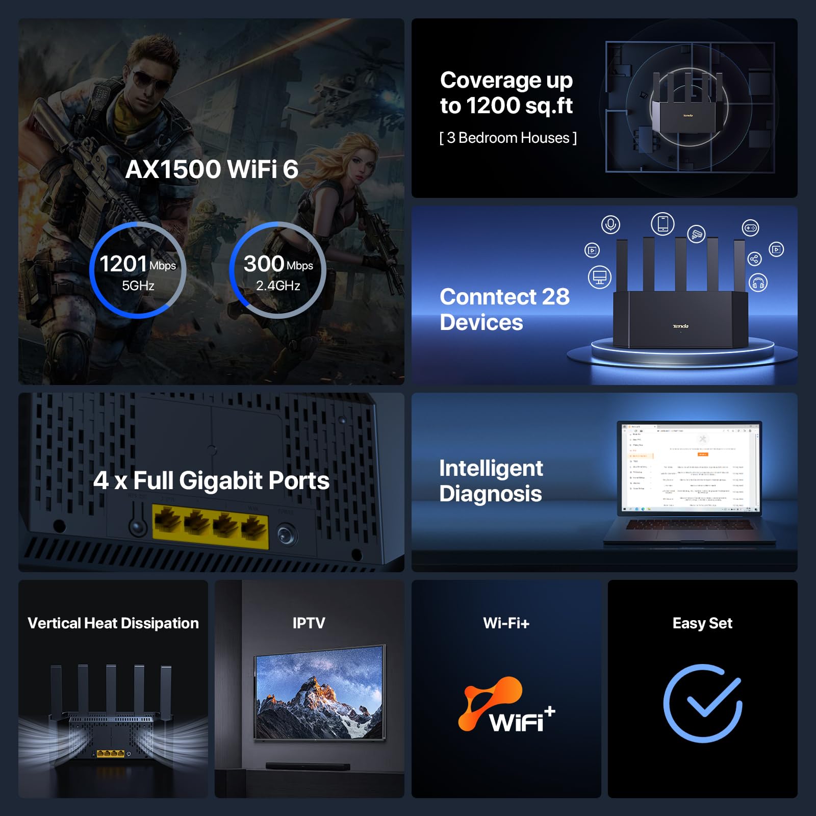Snapklik.com : Tenda AX1500 WiFi 6 Router Dual Band Gigabit Wireless ...
