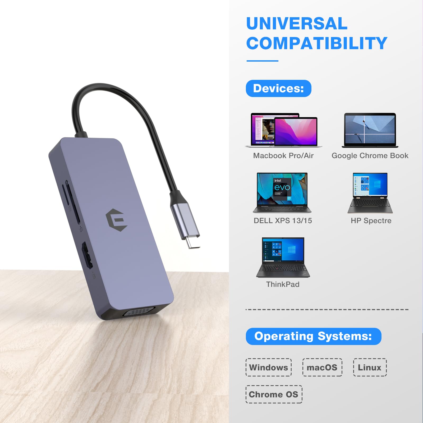Snapklik.com : USB C Hub, TOTU 6 In 1 USB C Docking Station HDMI VGA ...