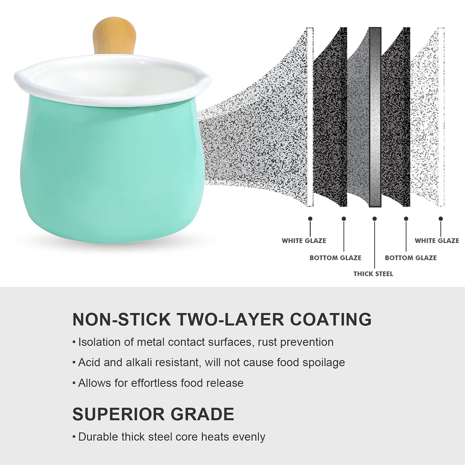 Snapklik.com : Enamel Milk Pan, Mini Butter Warmer 4 Inch 550ml Milk ...
