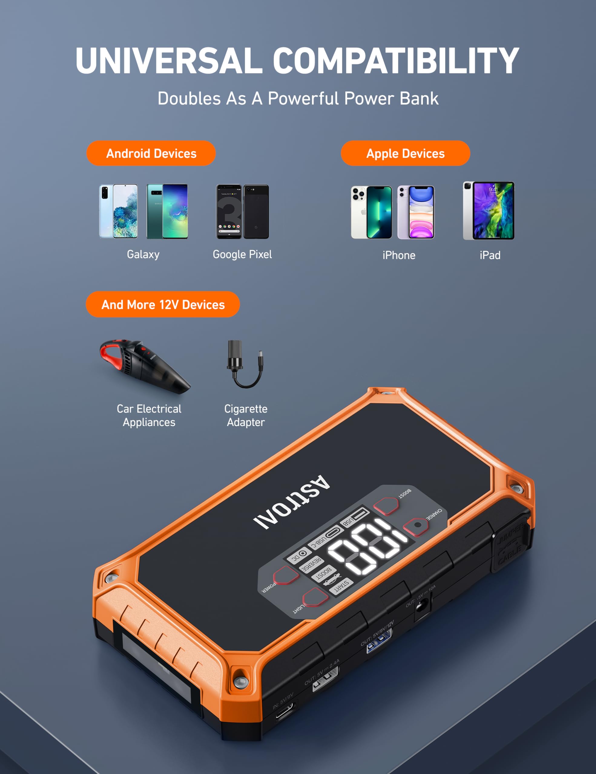 AstroAI Car Jump Starter, 2000A 12V 8-in-1 Portable Battery Jump Starter