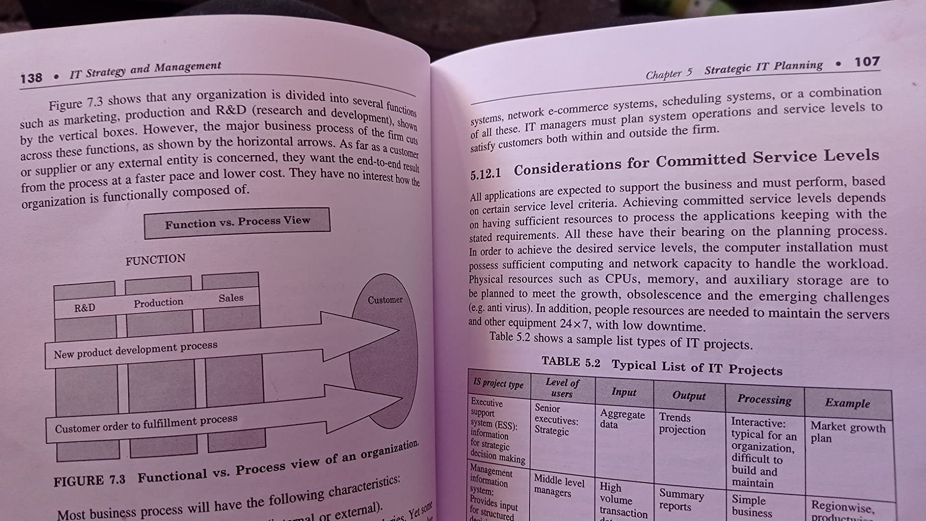 Buy IT Strategy and Management Book Online at Low Prices in India | IT ...