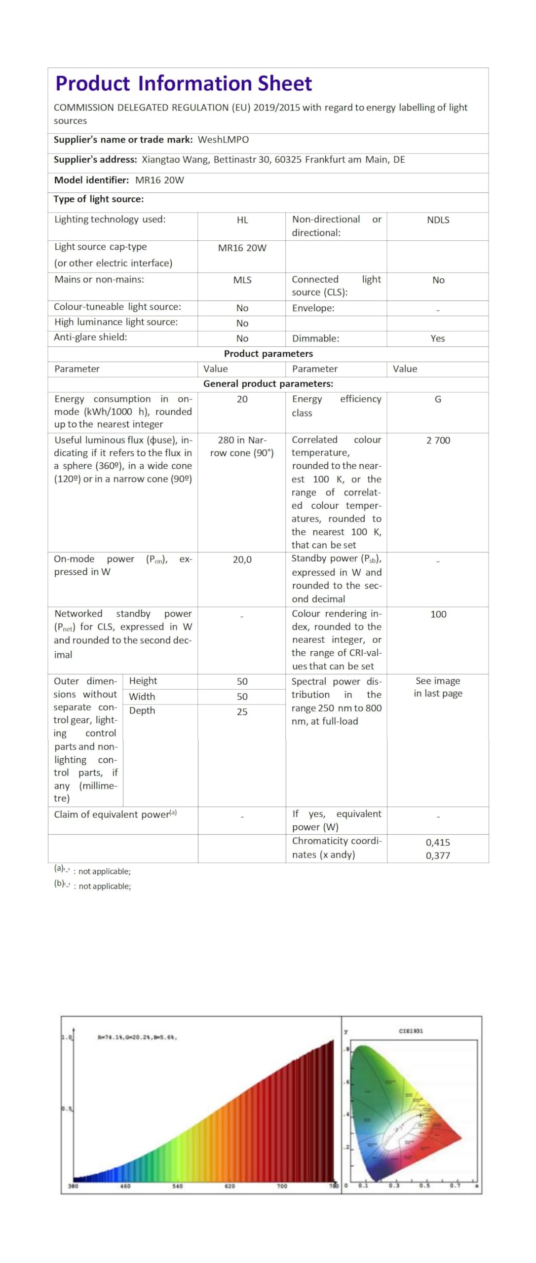 WeshLMPO GU5.3 Halogen Light Bulbs 2 Pin, Durable High Output MR16 ...