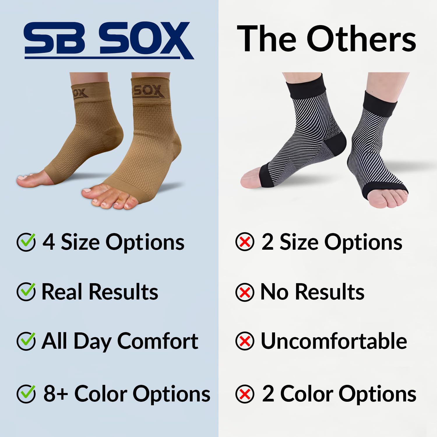 Snapklik.com : SB SOX Plantar Fasciitis Relief Socks Ankle Brace ...