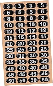 Amazon.com : Aosekaa Weight Stack Labels Number Stickers Decals Weight ...