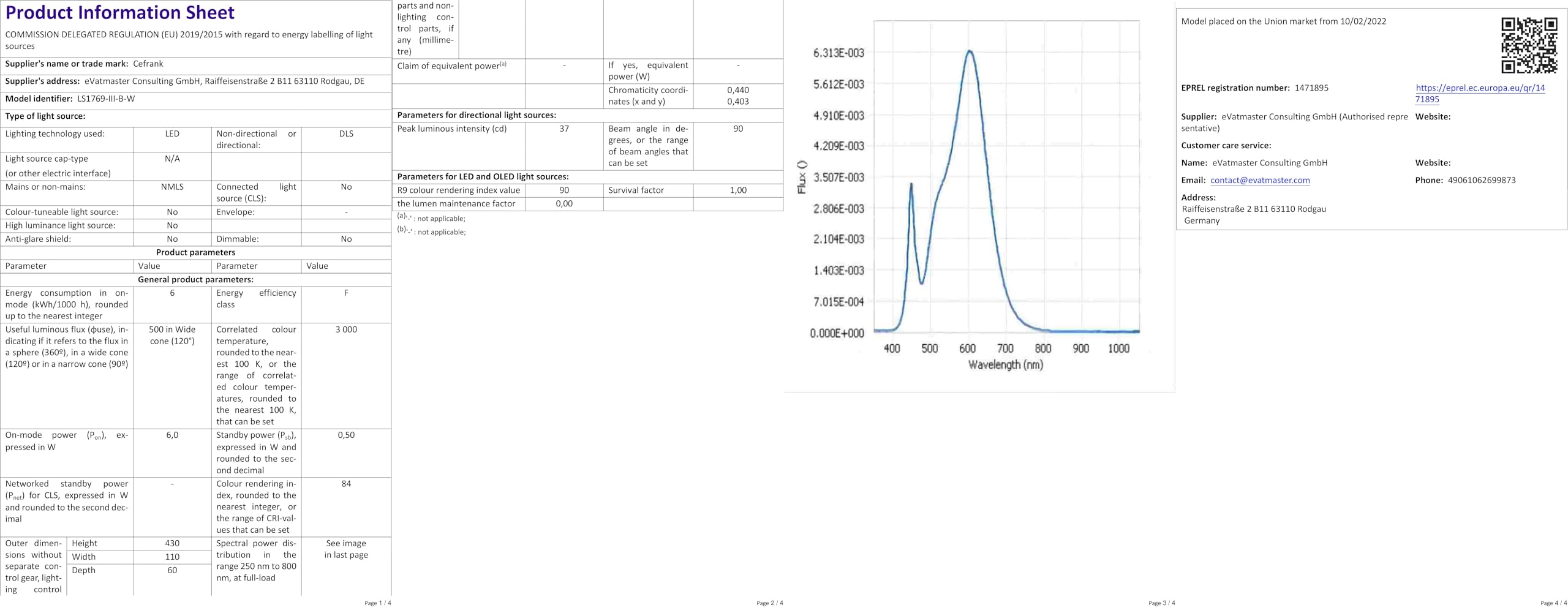 Cabinet Spotlight 2-Pack, 3W Cabinet Mini Spotlight for Jewelry Display ...