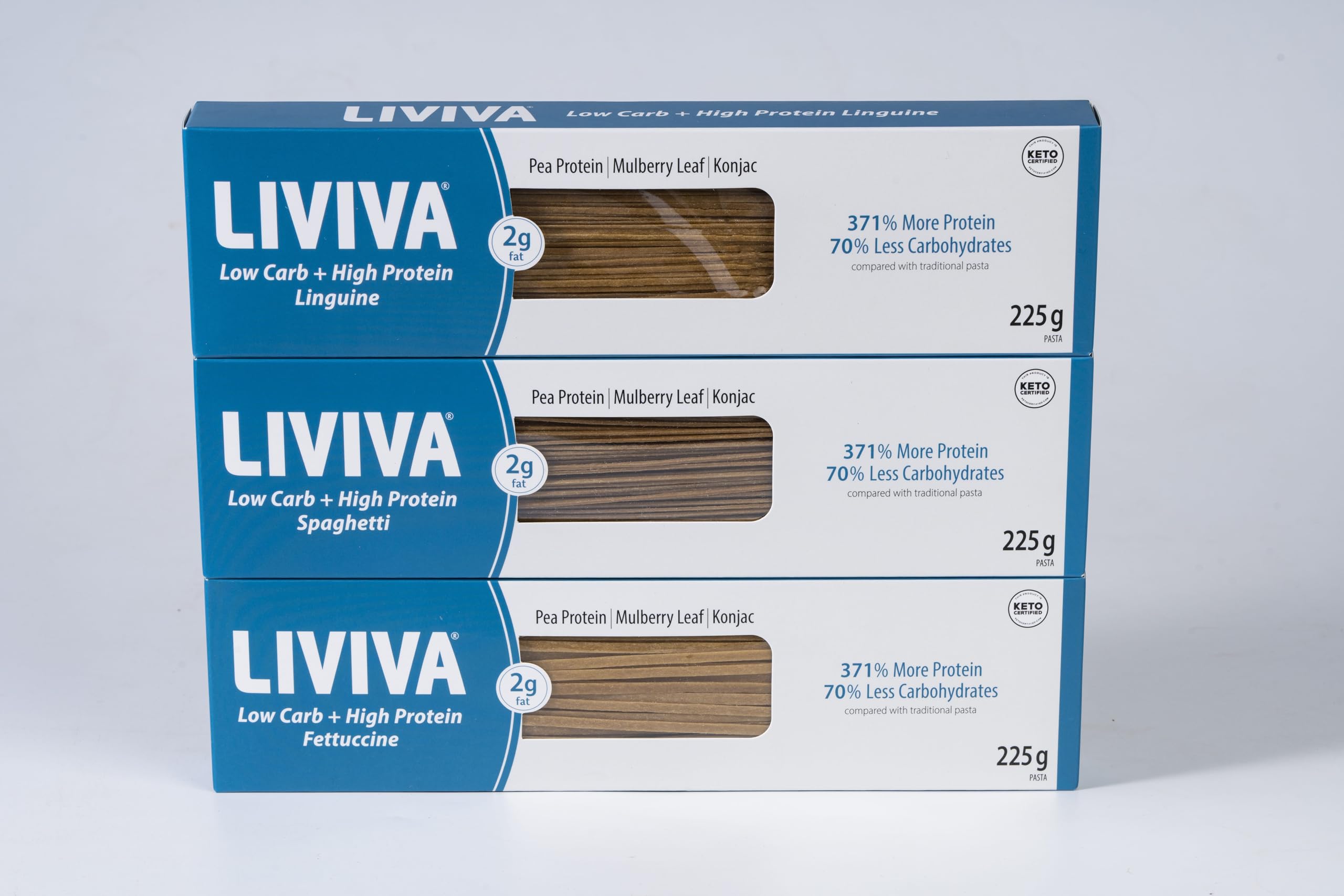 LIVIVA Low Carb High Protein KETO Pasta Trial Pack ( Pack of 3: 1 X ...