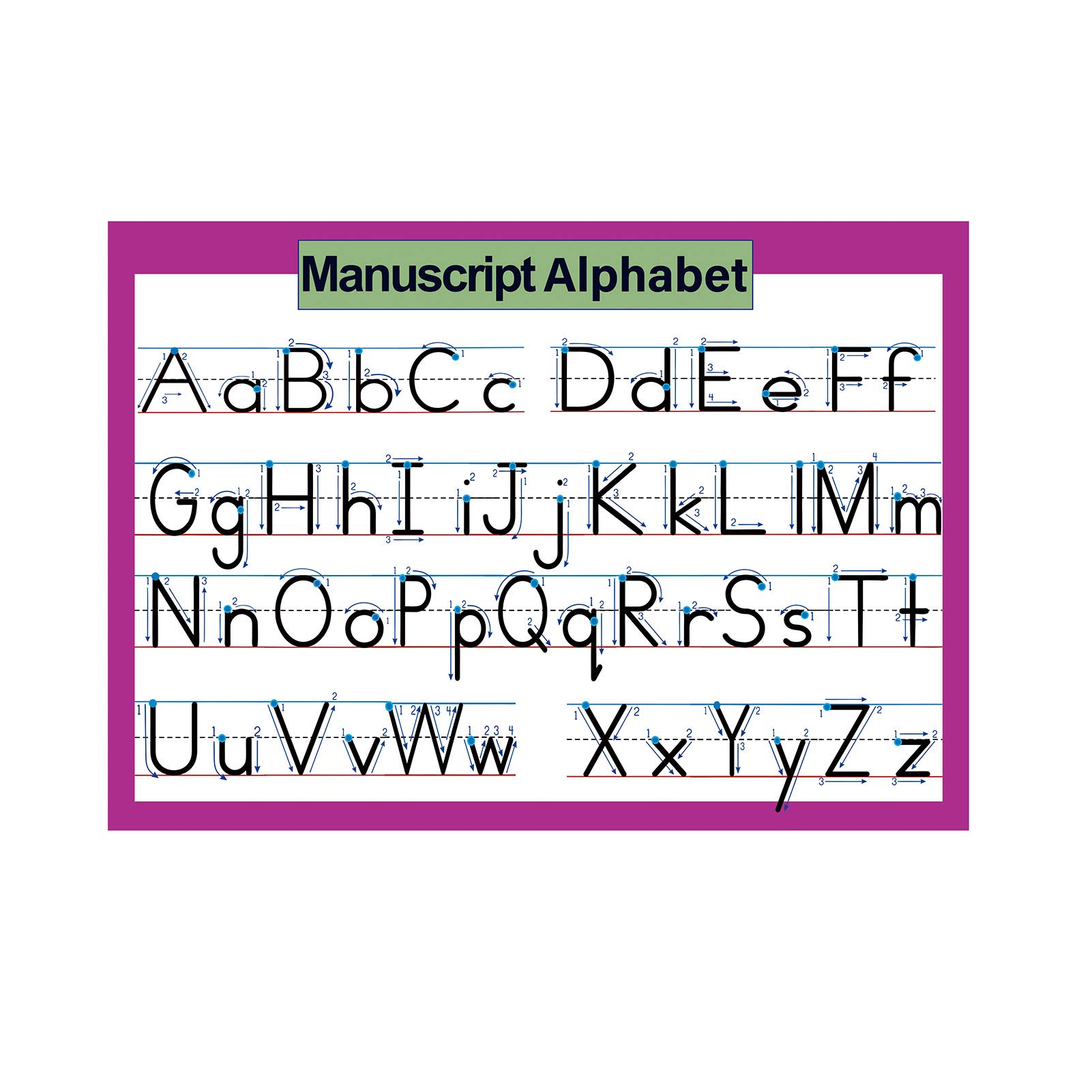 Snapklik.com : DFZUS Cursive & Manuscript Alphabet Writing Chart ...