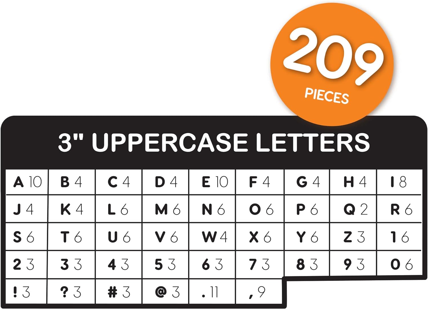 Buy FreshCut Crafts | Bulletin Board Letters & Numbers, White 3 in ...