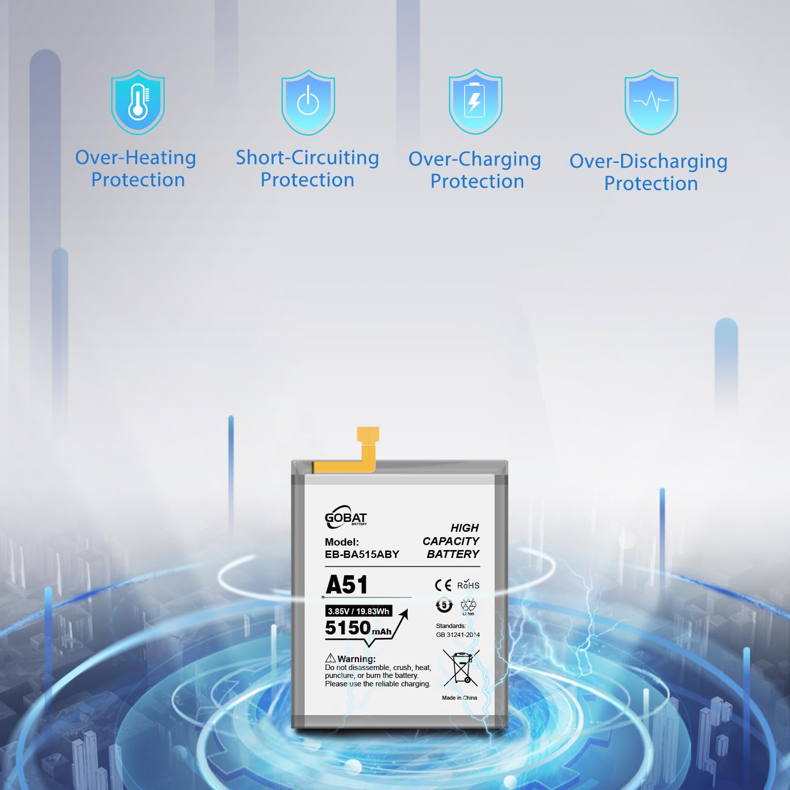 Snapklik.com : GOBAT Replacement For Samsung Galaxy A51 Battery,5150mAh ...