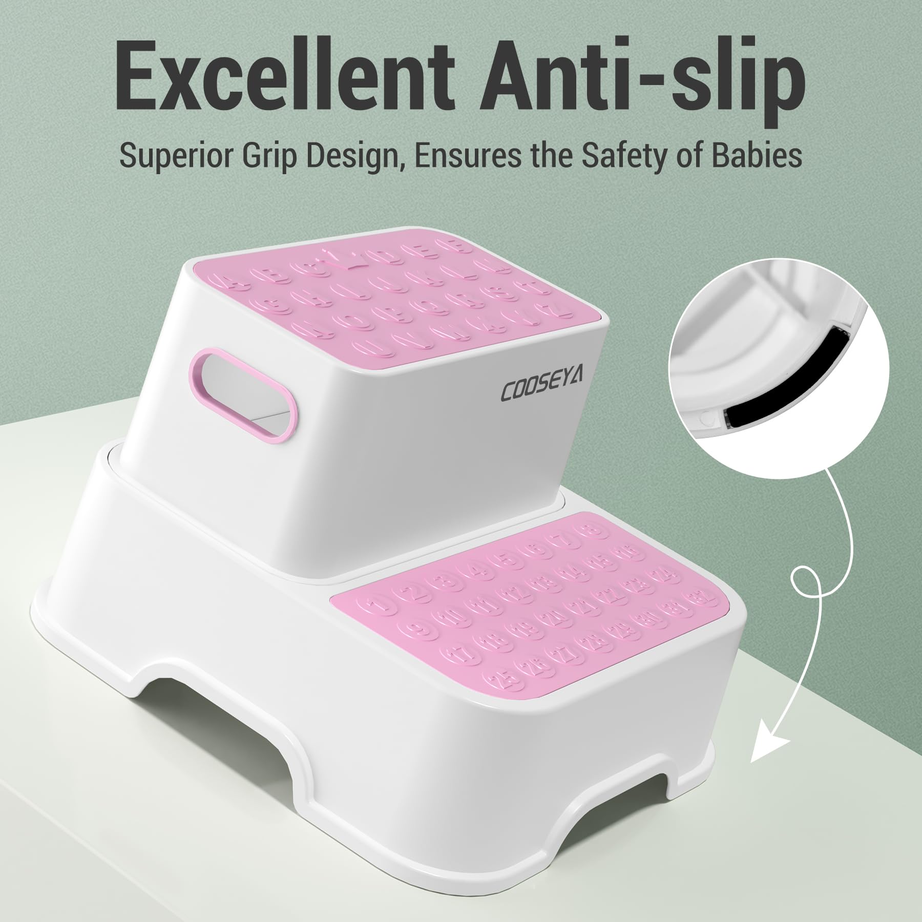 Snapklik.com : COOSEYA 2 Step Stools For Kids,Toddler Step Stool For ...