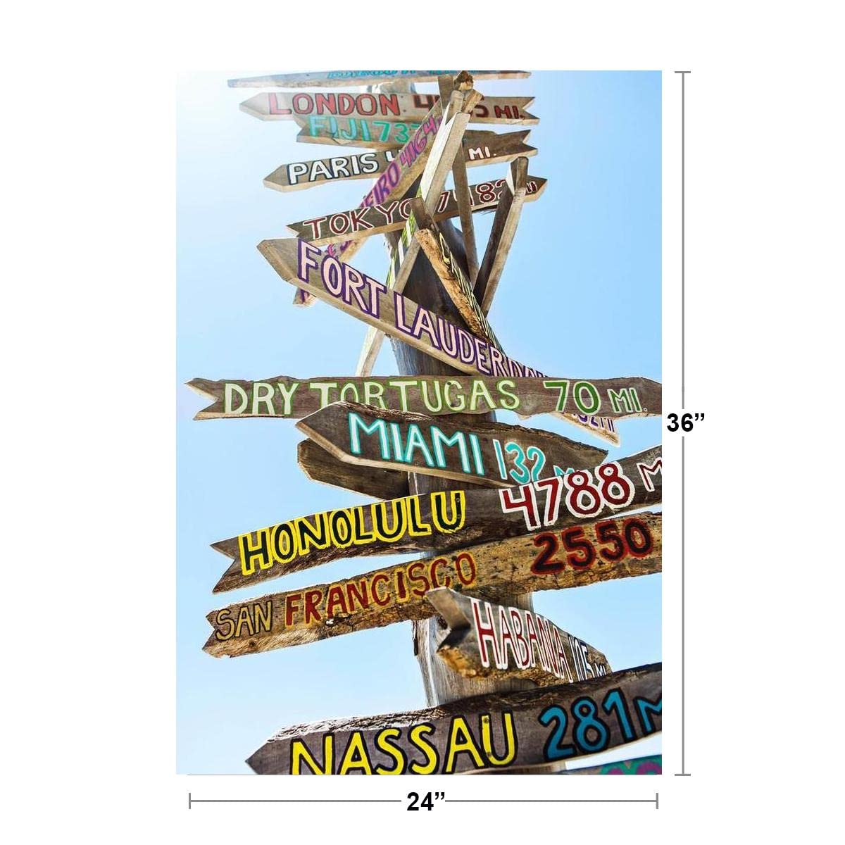 Key West Directional Sign Key West—America's Original Cigar City