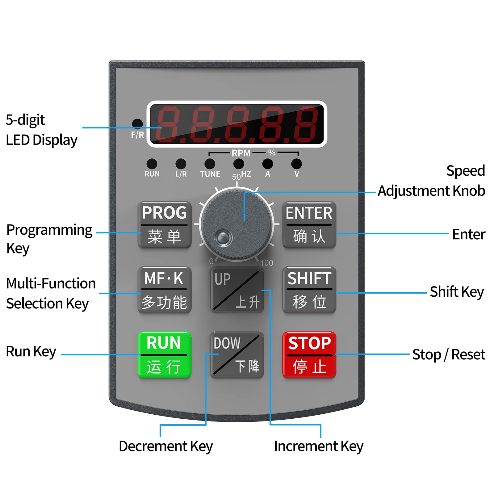 Snapklik.com : Single Phase To 3 Phase Converter, 22KW VFD 220V/10A 0 ...