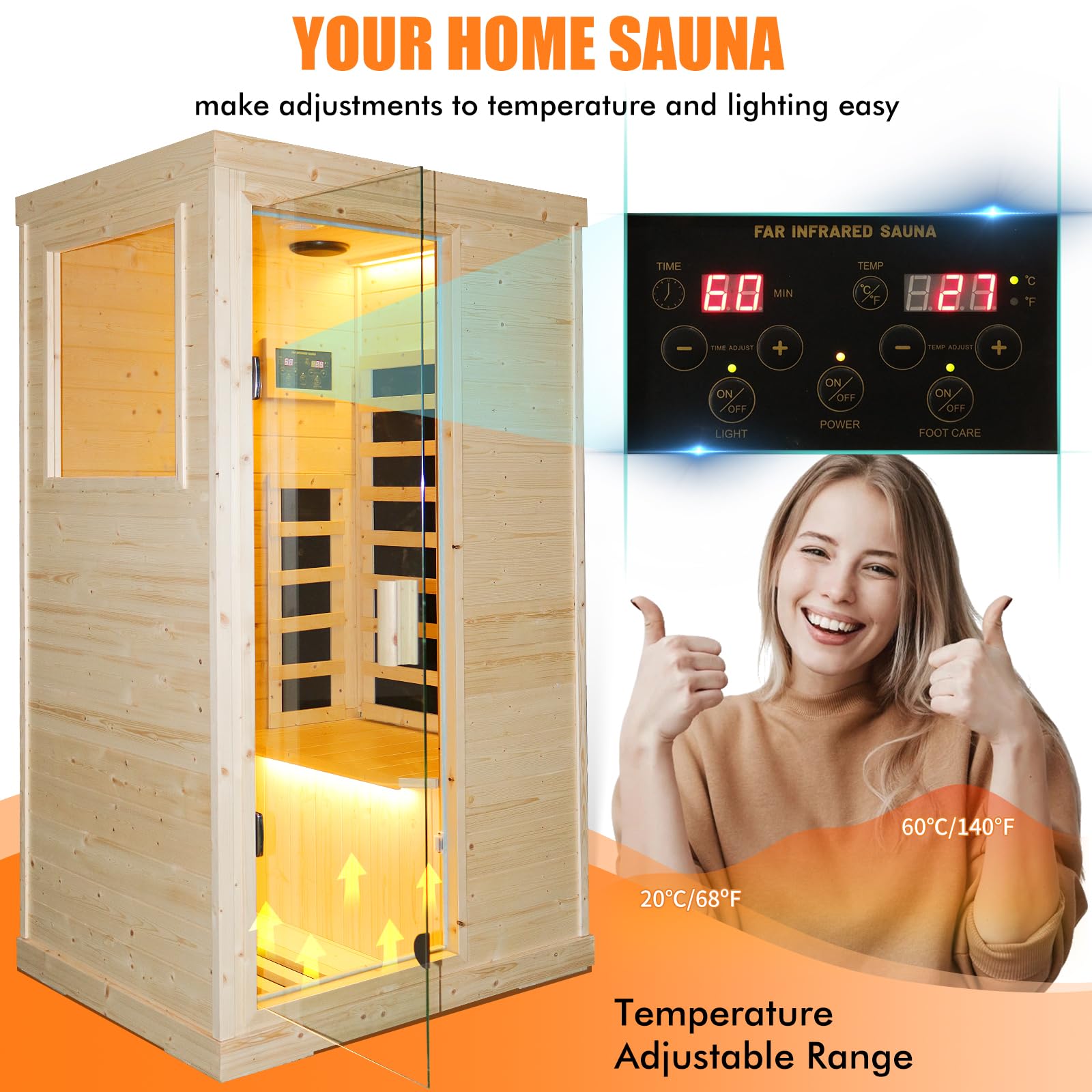SEE DESCRIPTION Far Infrared Wooden Sauna Room Home Sauna Spa 900W Low ...