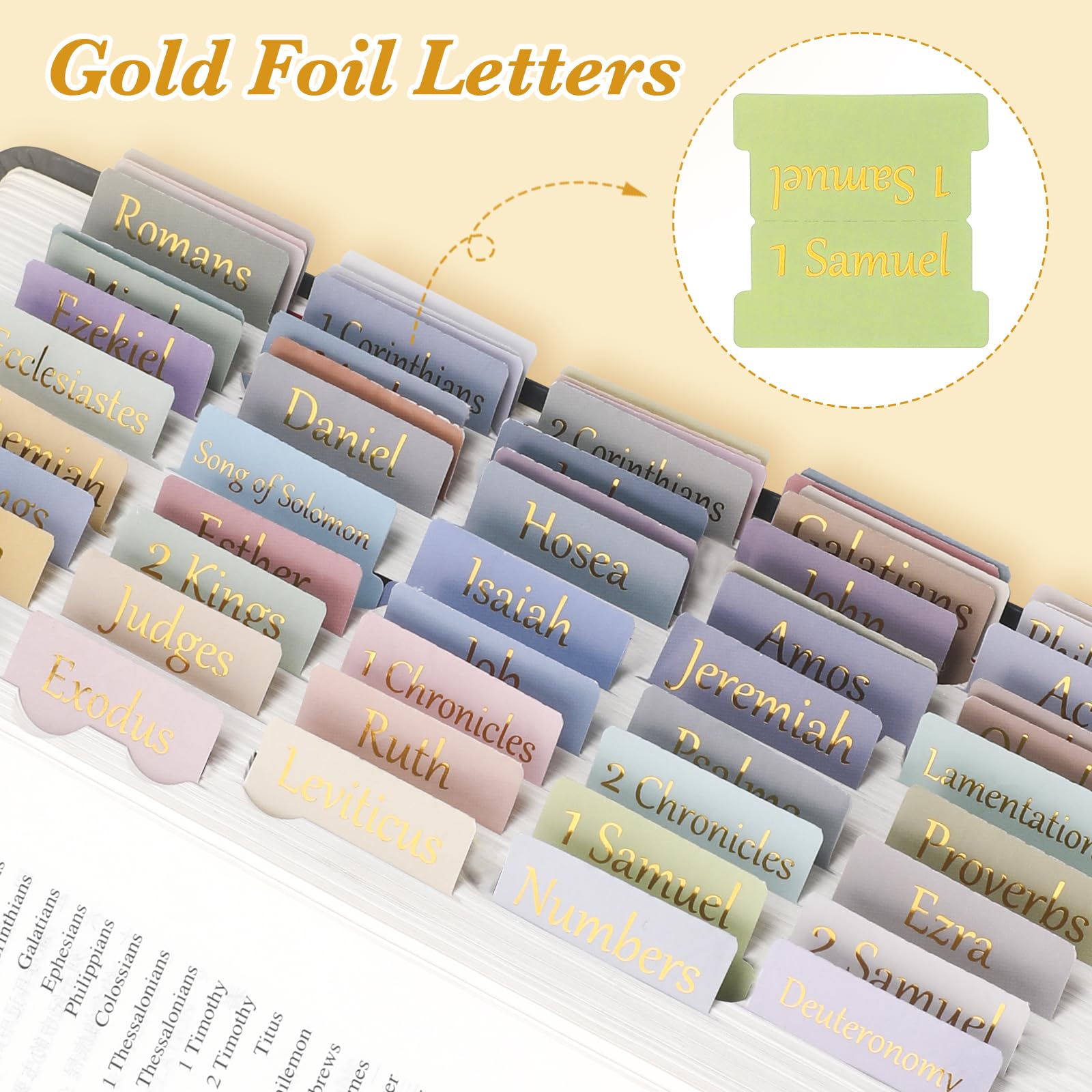 Snapklik.com : NEWEST Bible Journaling Kit