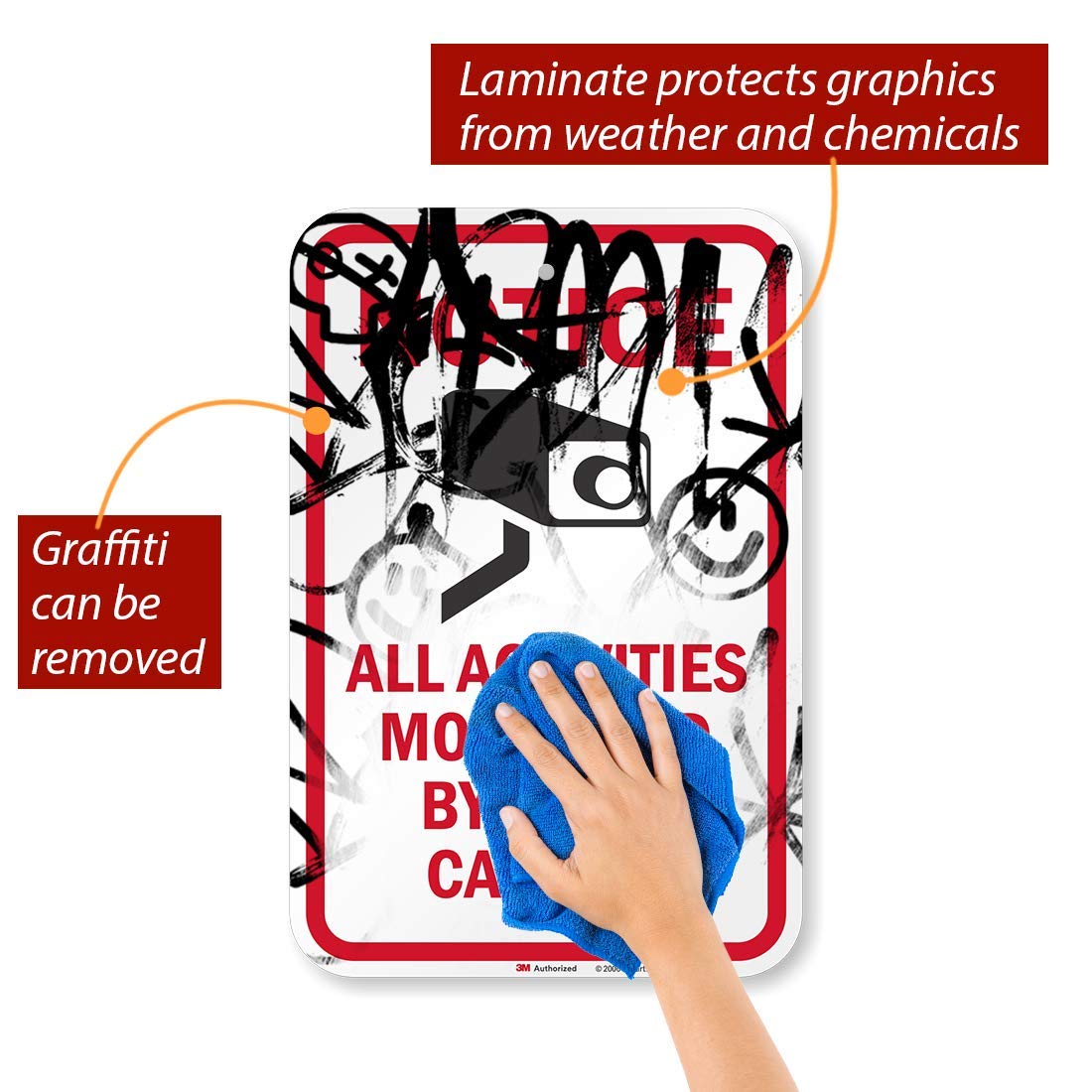 Property Monitoring Signs SmartSign Video Surveillance Signs ...