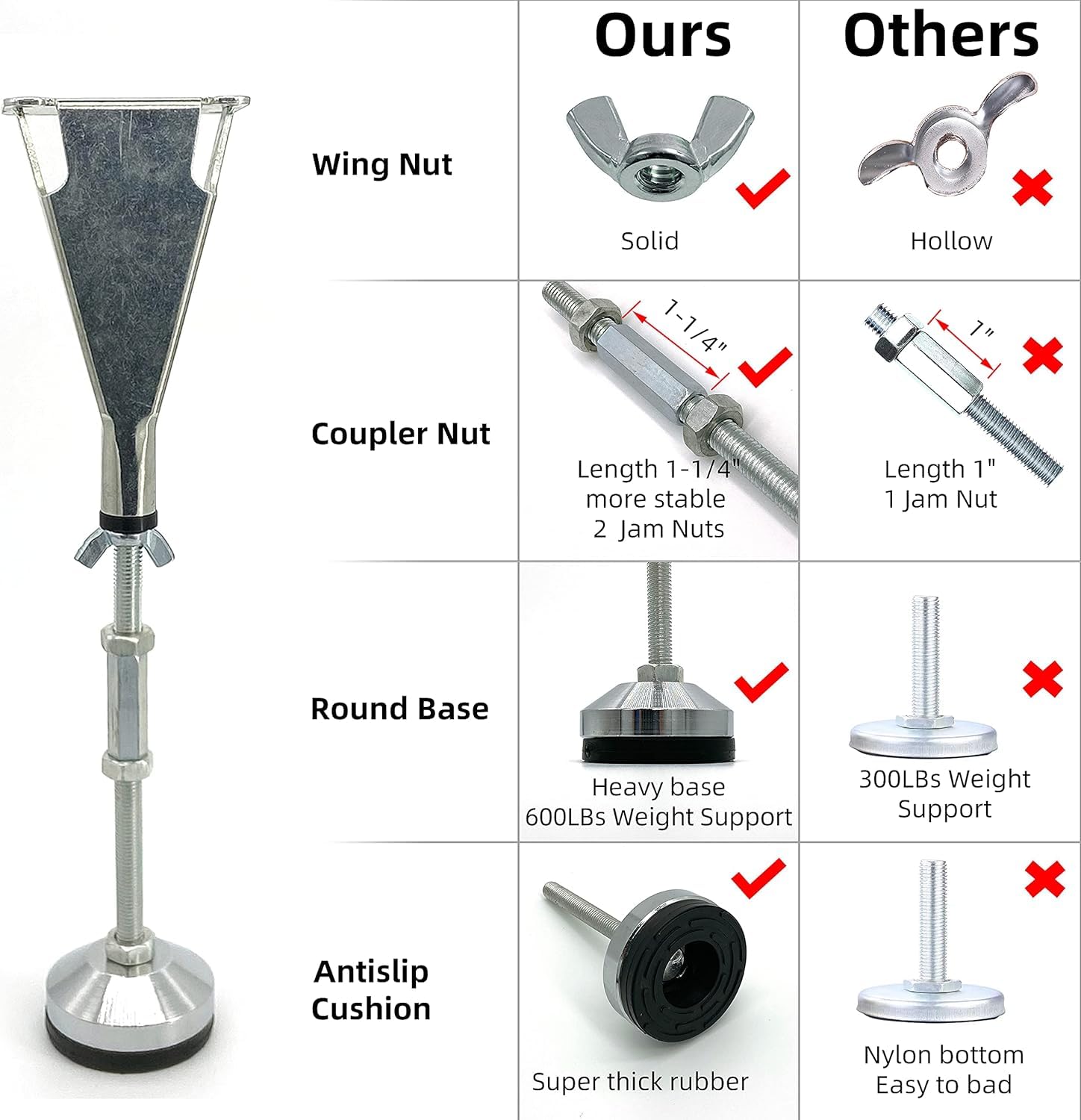Snapklik.com : 4 Pack Adjustable Height Center Support Leg For Bed ...