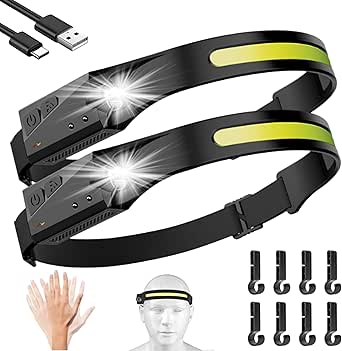 Amazon.com : LumiLight LED Headlamp Rechargeable, Lumi Light LED Head ...