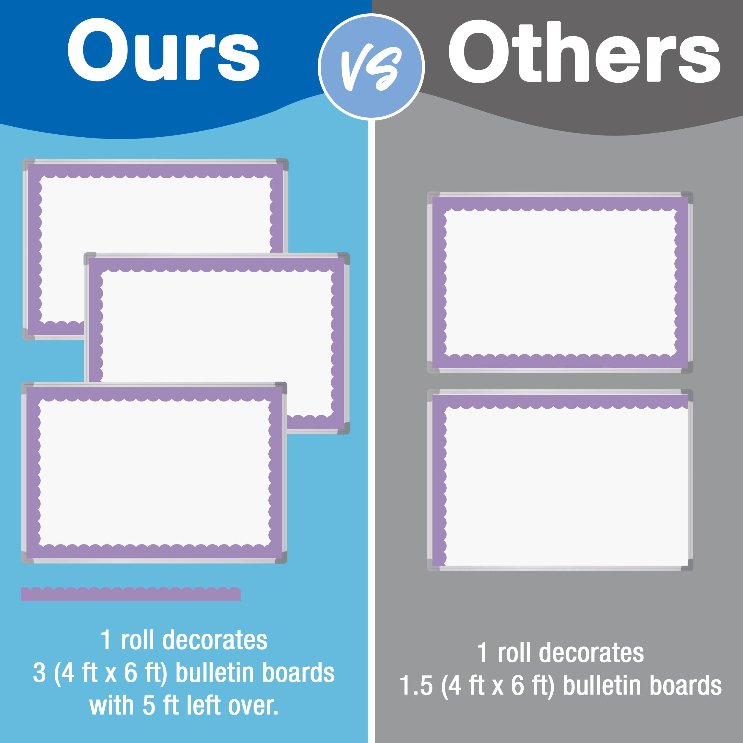 Snapklik.com : 65Ft Lavender Bulletin Board Borders,1 Roll Of Lilac ...