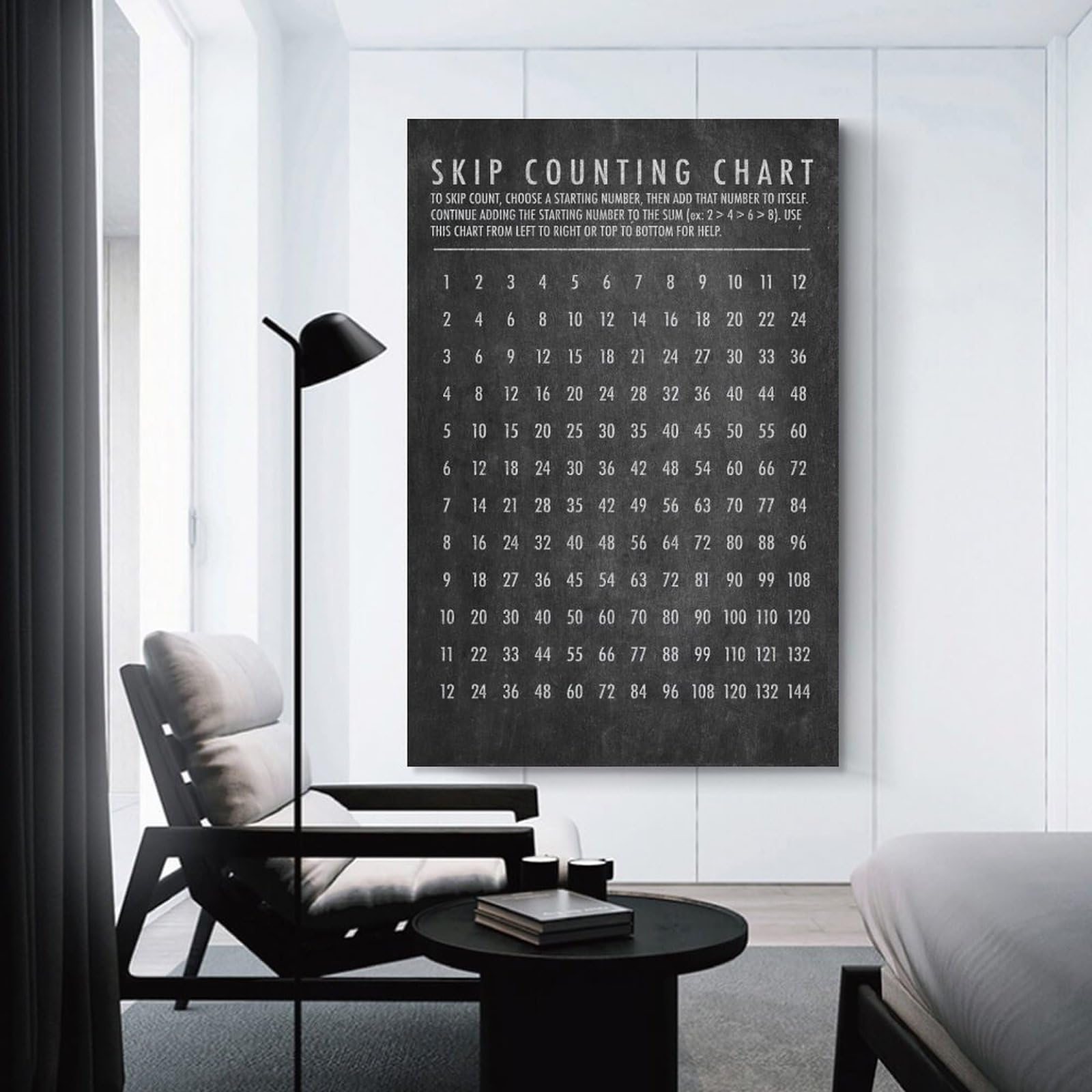 Skip Counting Classroom Chart Skip Counting Chart Poster - 12x18 Inch ...