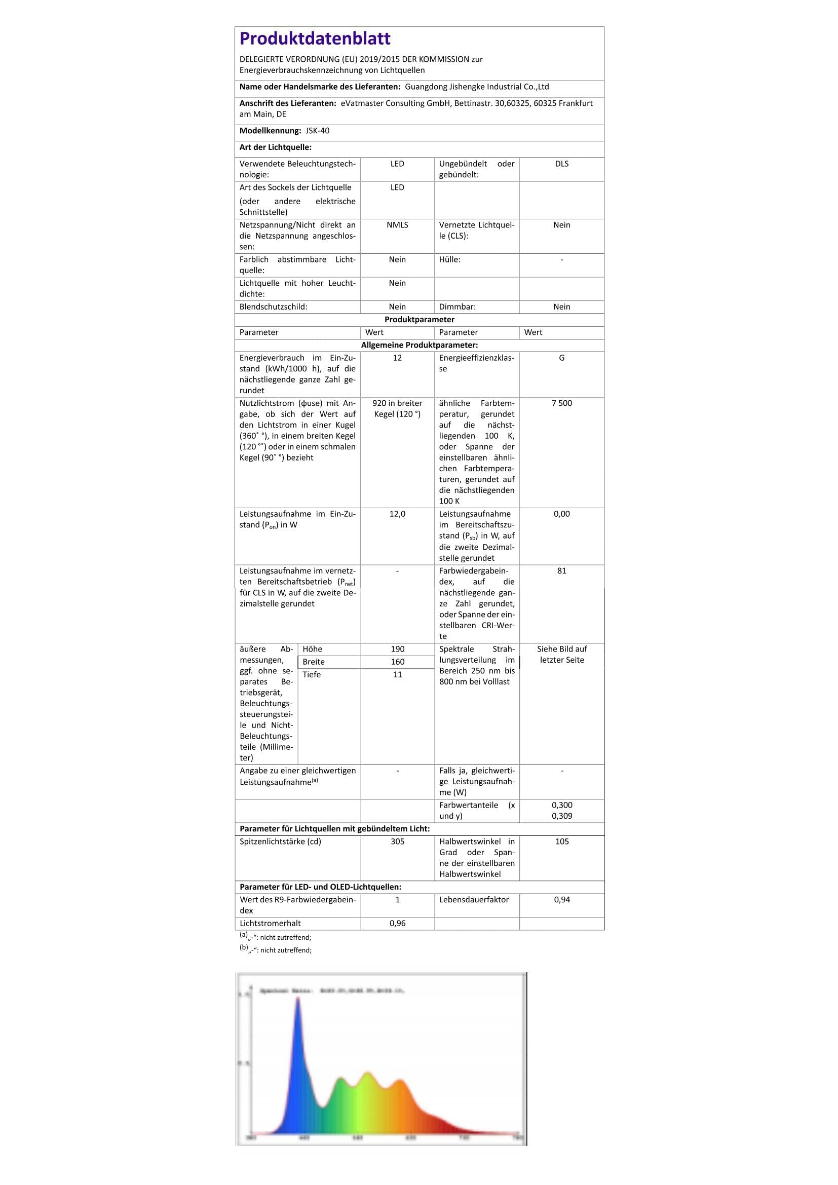 SAD Lamp, Light Therapy Lamp 10000 Lux, SAD LED Lights with 5 ...