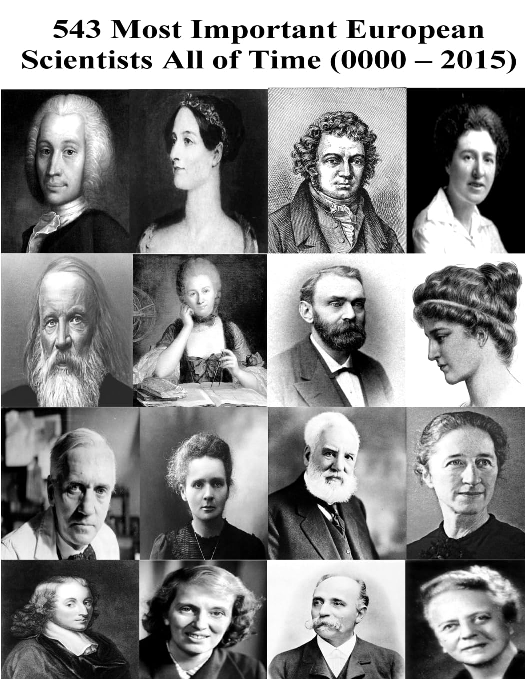 Famous European Inventors