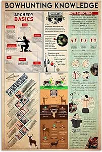 Amazon.com: Maikeway Bowhunting Knowledge Metal Signs Hunting Basics ...