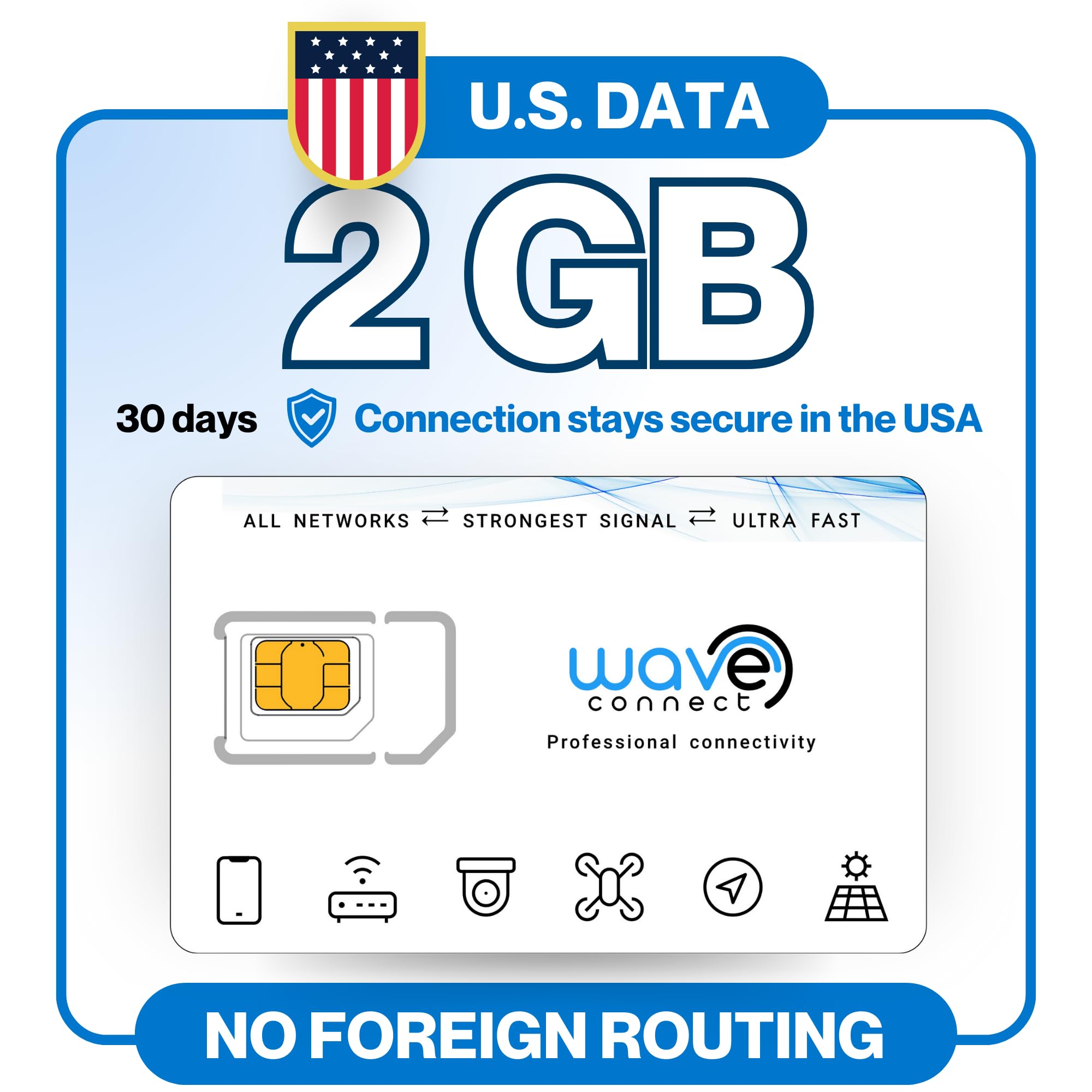 Amazon.com: Zero Foreign Routing Quad Network USA SIM Card, 2GB/30 Days ...