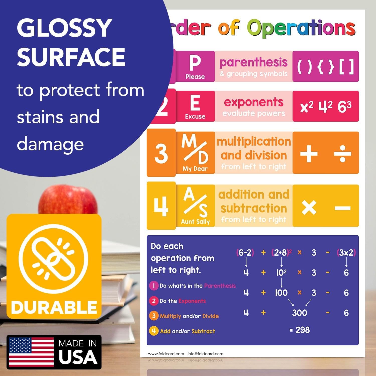 Snapklik.com : Math And Science Educational Posters For Toddler And ...