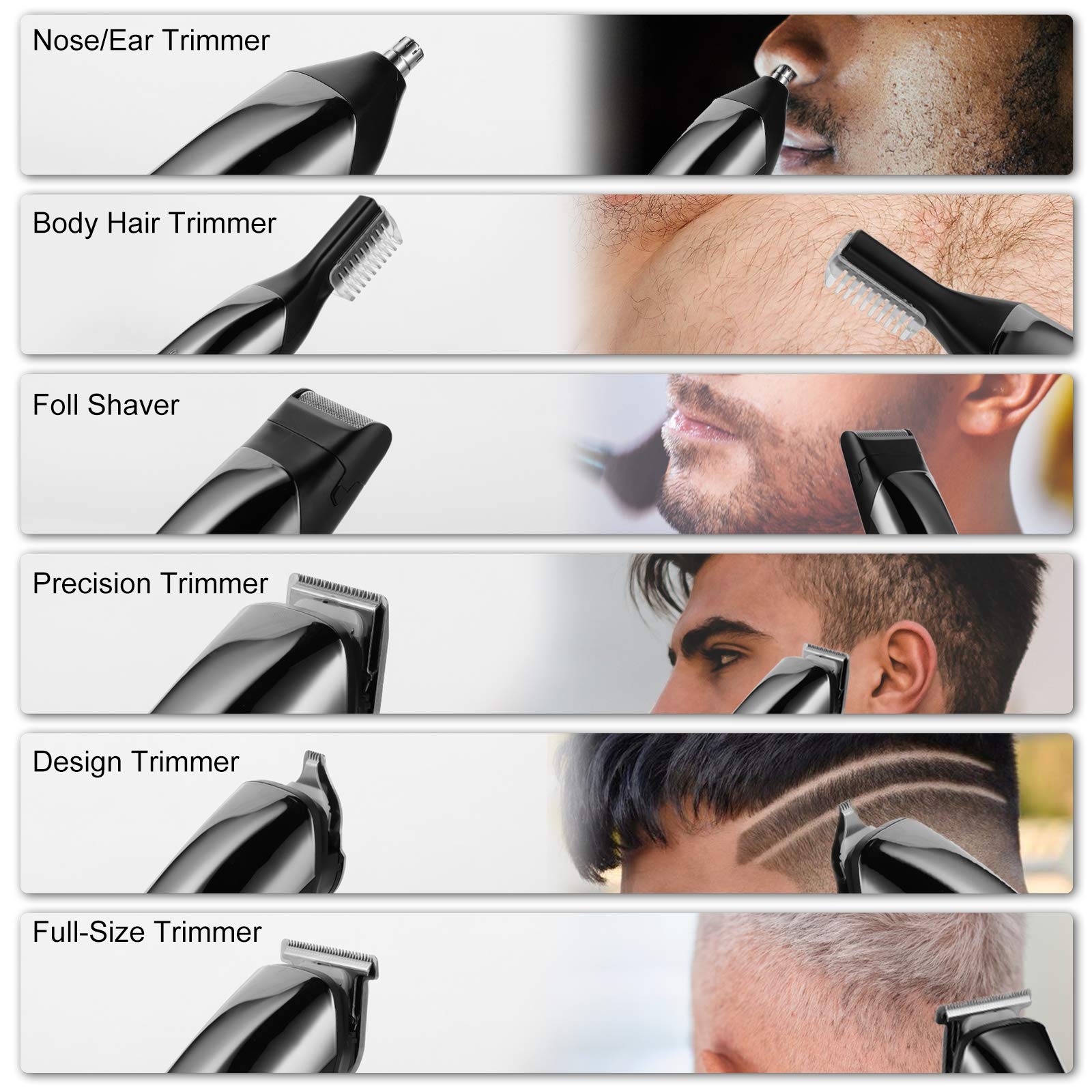 What is Precision Trimmer Used For? Unlocking Perfect Grooming | trimmerity