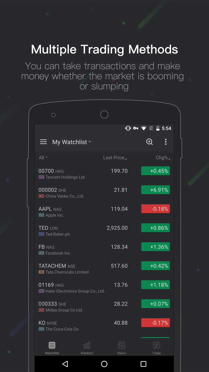 WeBull Trading-Realtime stocks trade & quotes finance - App on Amazon ...