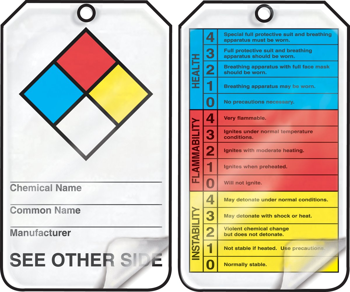 Accuform THS101LCP Self-Laminating Hazardous Material Tag, Legend ...