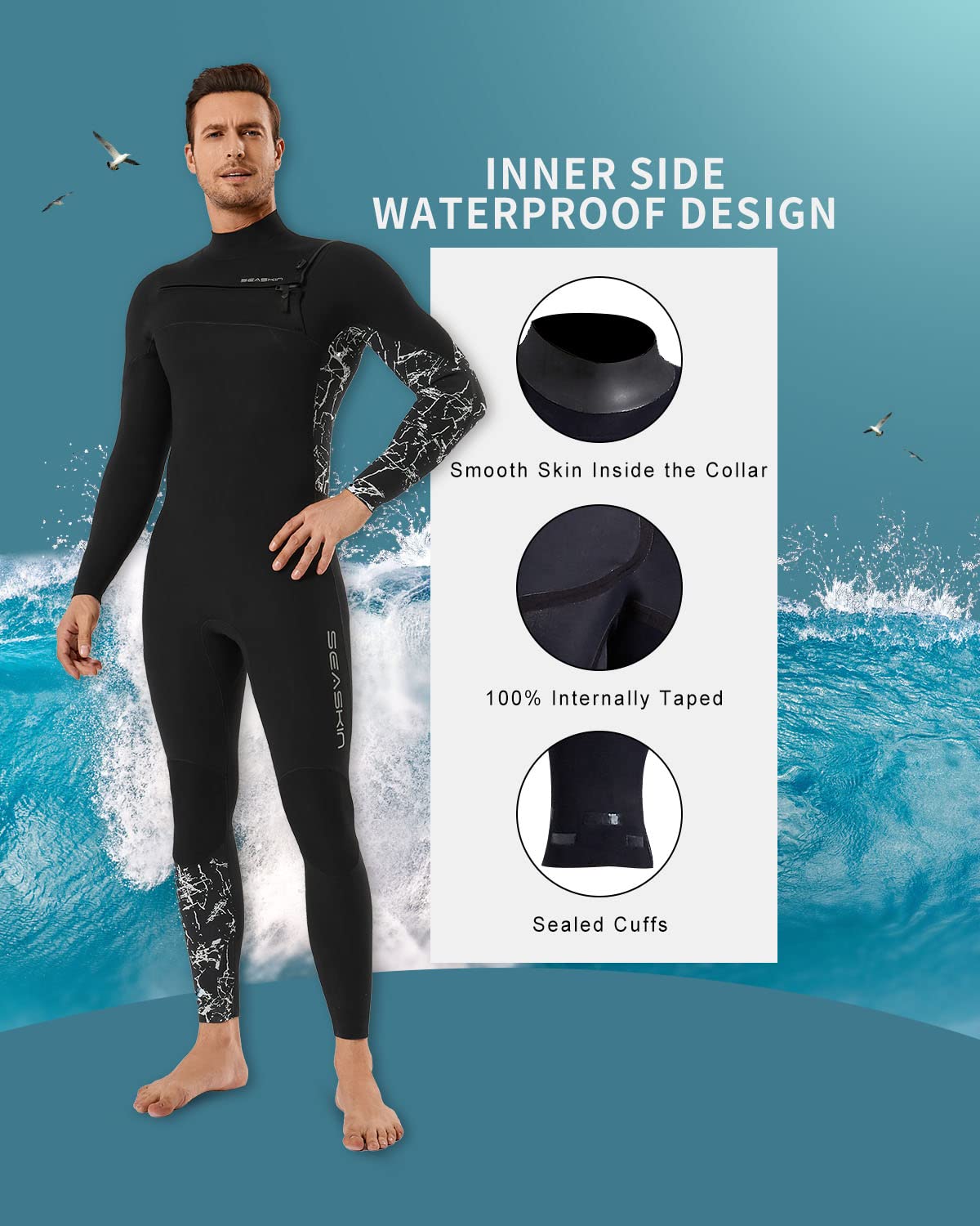 Snapklik.com : Mens Surfing Wetsuit Full Body GBS 3/2mm Neoprene ...