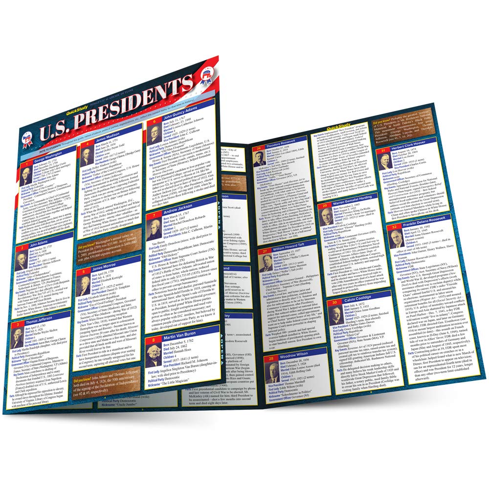 U S Presidents Quick Study Academic Barcharts Inc 9781423208525