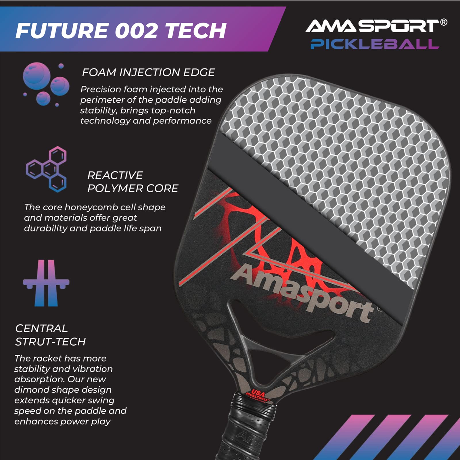 Snapklik.com : Matrix Pickleball Paddle Future 002- Graphite Textured ...