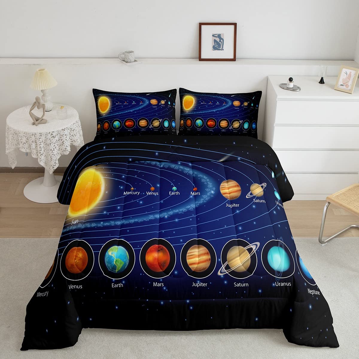 Solar System Twin Sheets