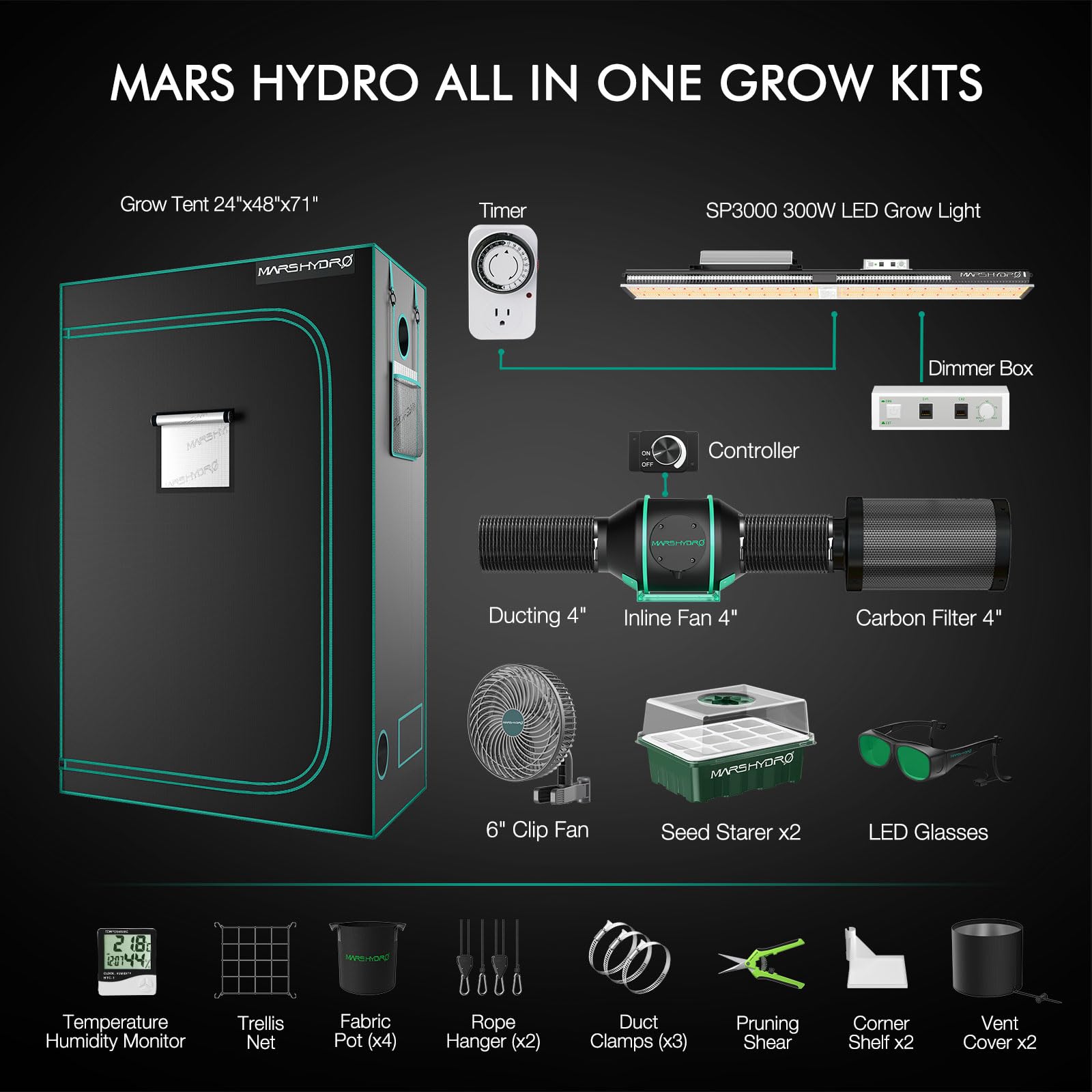 Snapklik.com : MARS HYDRO 4x2 Grow Tent Kit Complete 300W SP3000 LED Grow Light 960Pcs Samsung ...