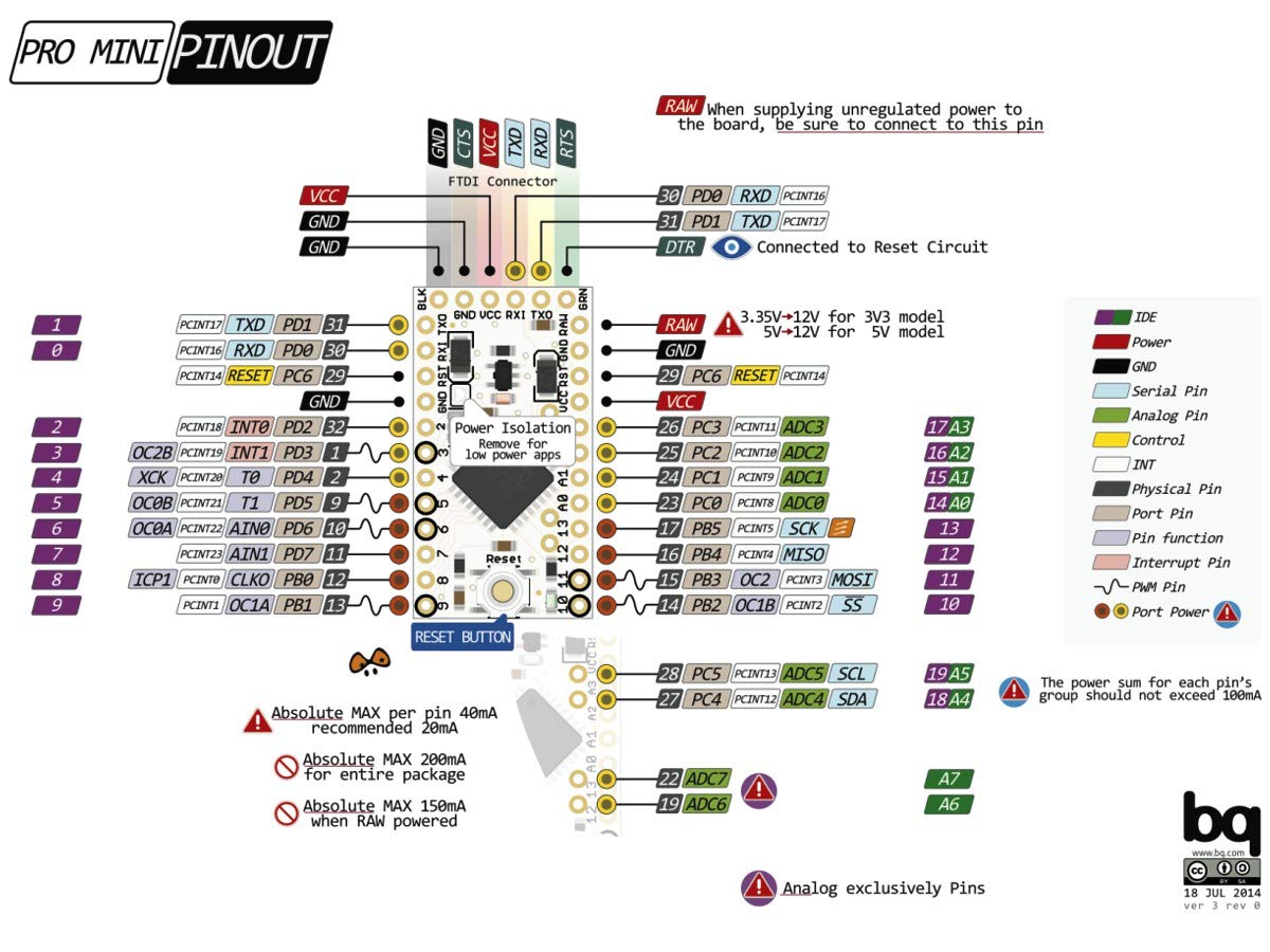 Arduino Compatible Module 3x Arduino Pro Mini ATmega328P 5V 16MHz Modules - 100% Arduino ...