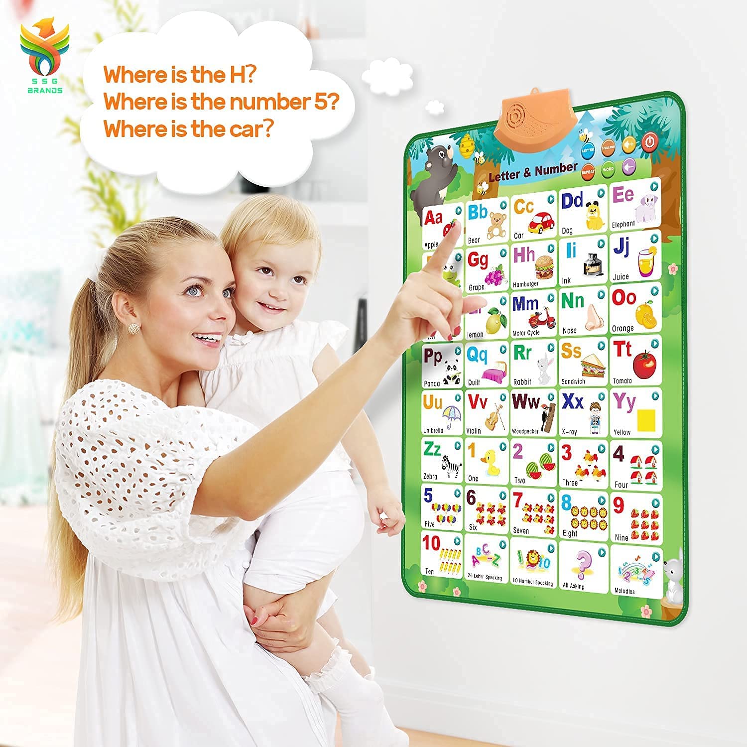 SSG BRANDS Electronic Interactive Alphabet Wall Chart Talking ABC ...