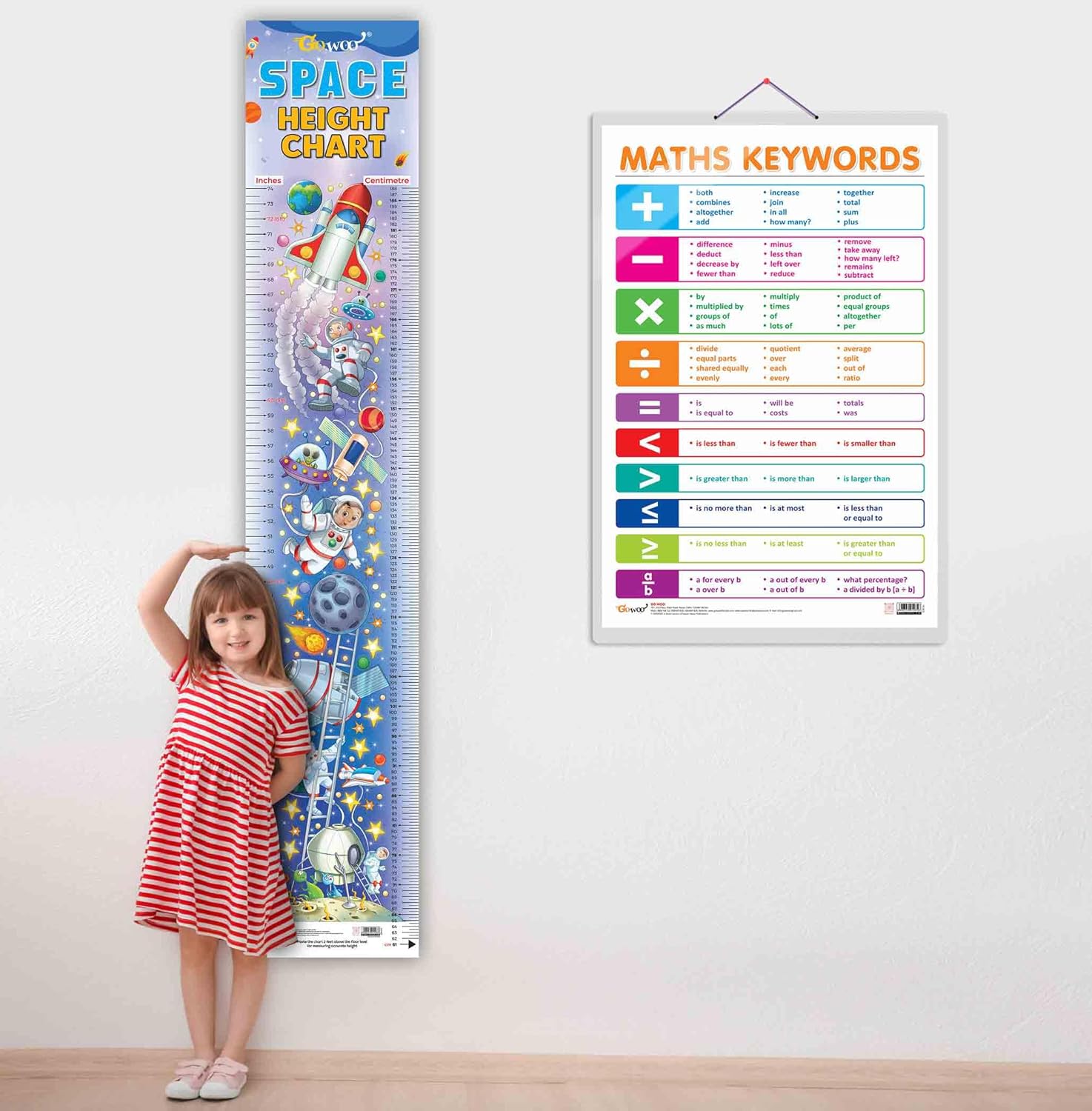 GO WOO MATHS KEYWORDS CHART and SPACE HEIGHT CHART | Set of 2 charts 1 ...