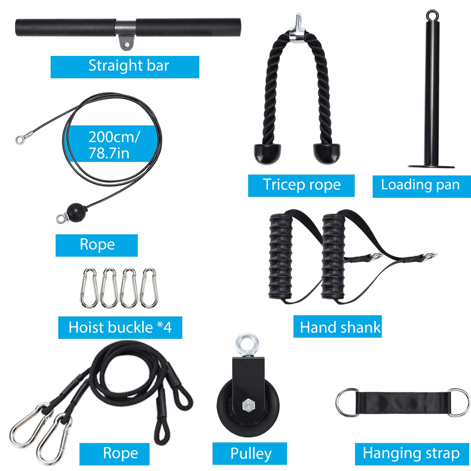 PELLOR DIY Pulley Gym Machine Attachment System, Upgraded 12 Packs ...