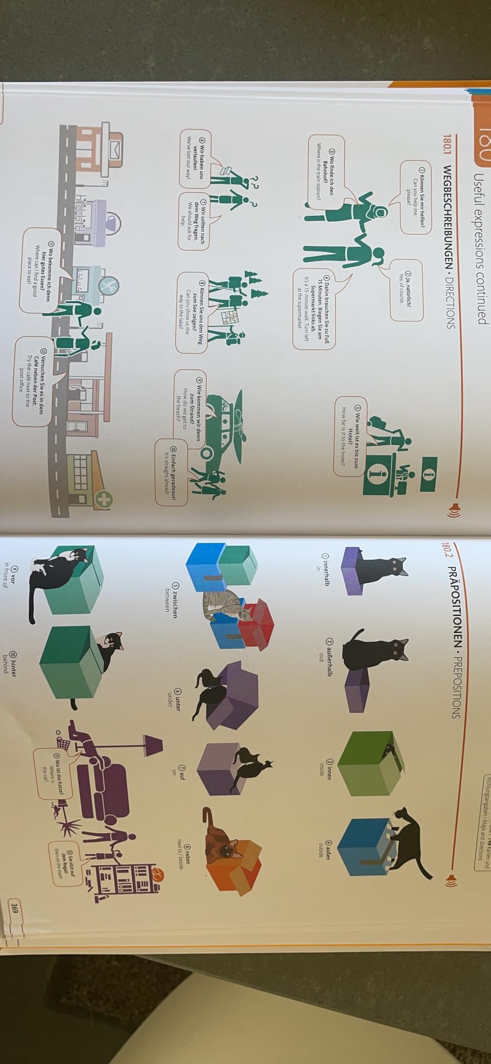 German - English Illustrated Dictionary: A Bilingual Visual Guide to ...