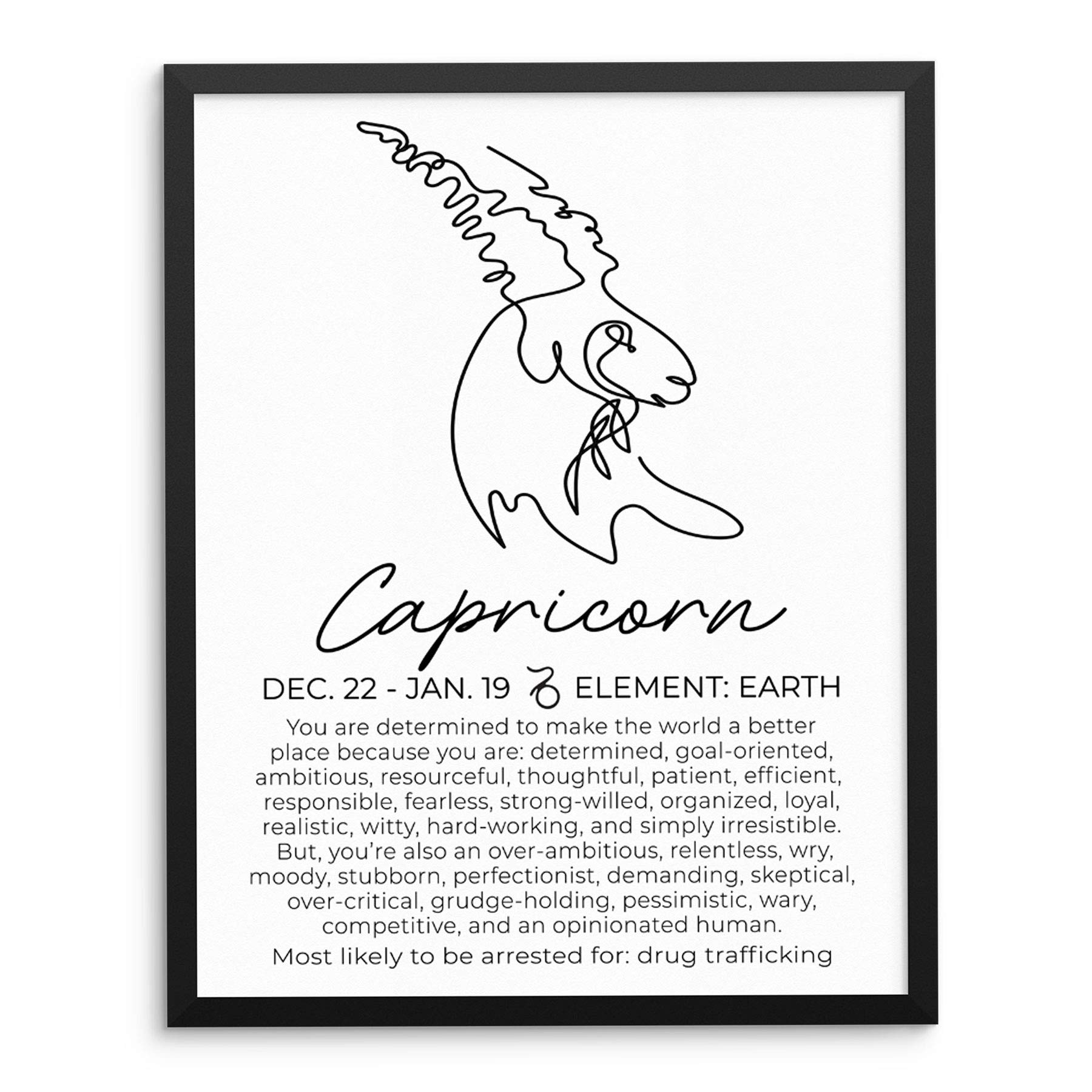 Capricorn Zodiac Sign Drawings