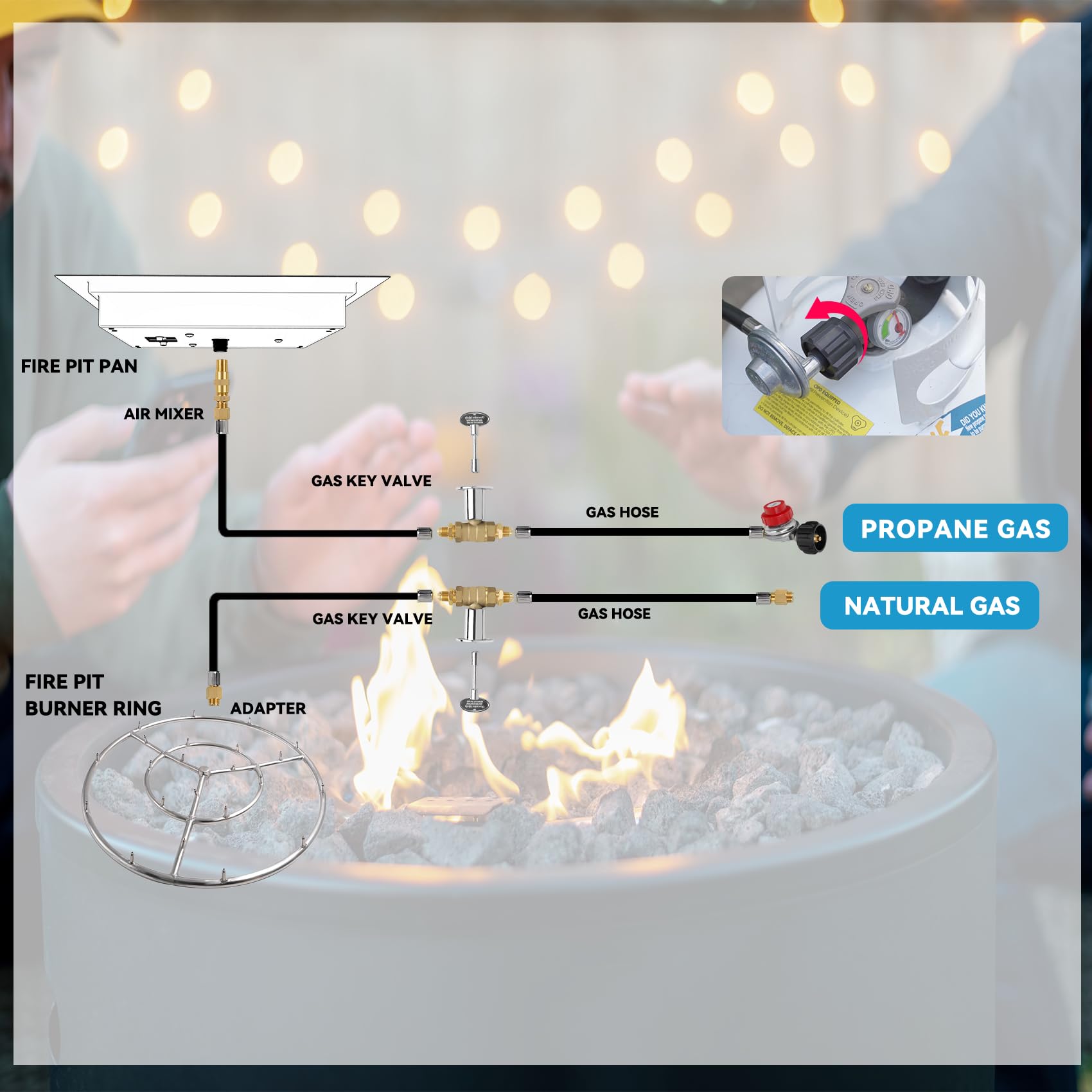 Snapklik.com : Skyflame 1/2 Inch Straight Gas Key Valve Kit For Fire ...
