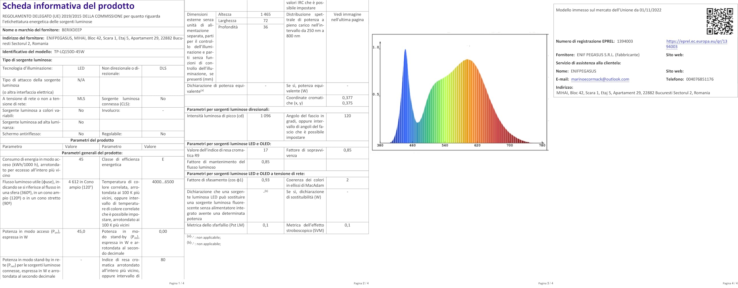 BERIXDEEP Plafoniera LED Soffitto 40 cm 4000K 1800lm, 18W IP65 Neon LED ...