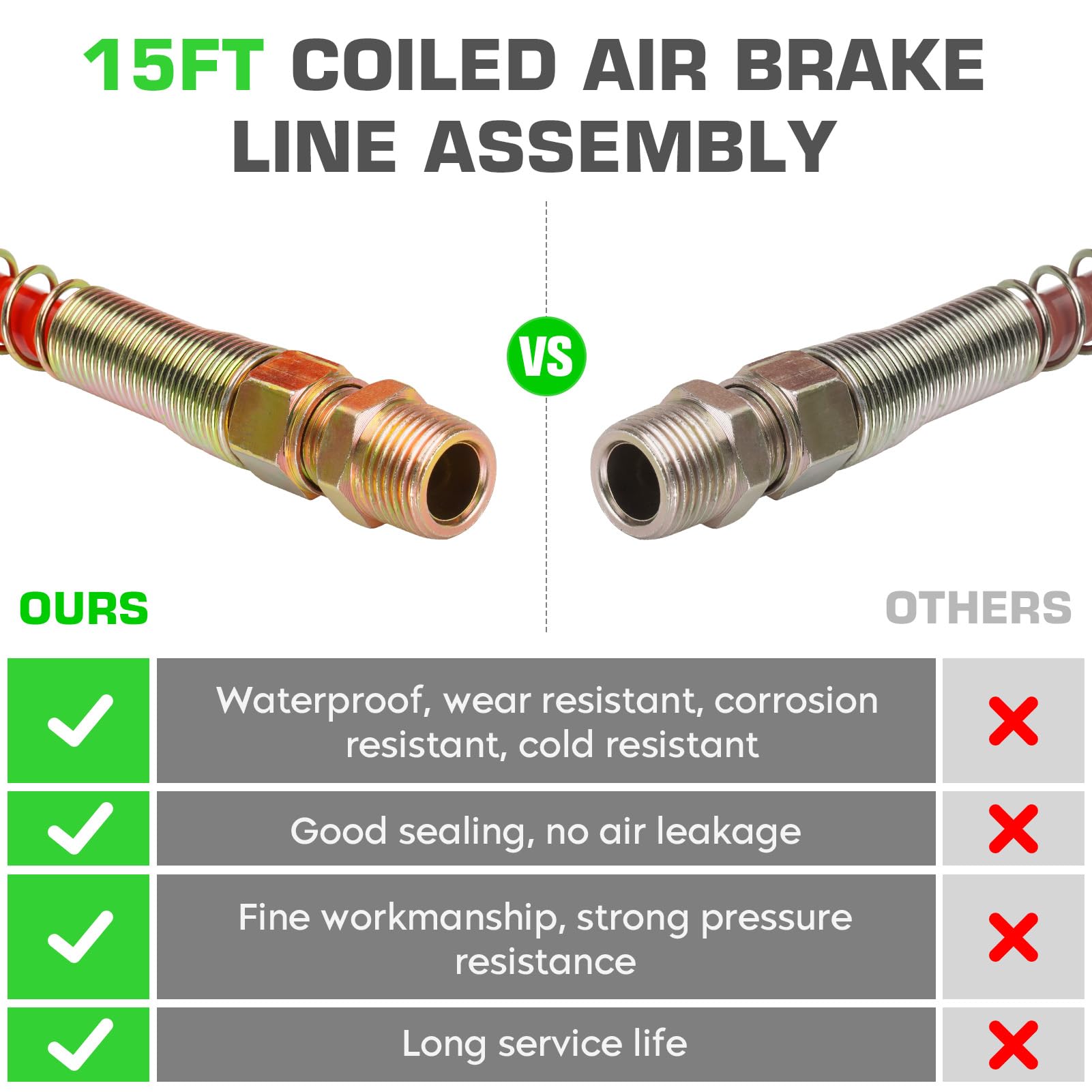 Snapklik.com : 15ft Coiled Air Brake Line Assembly