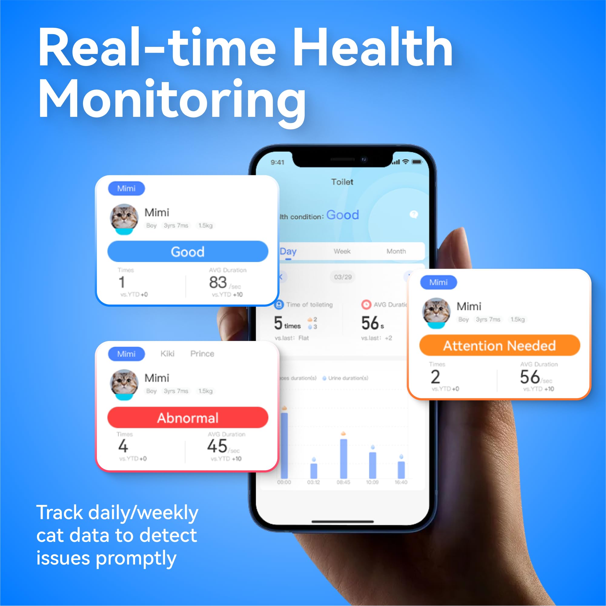 Snapklik.com : CATLINK Automatic Self-Cleaning Cat Litter Box