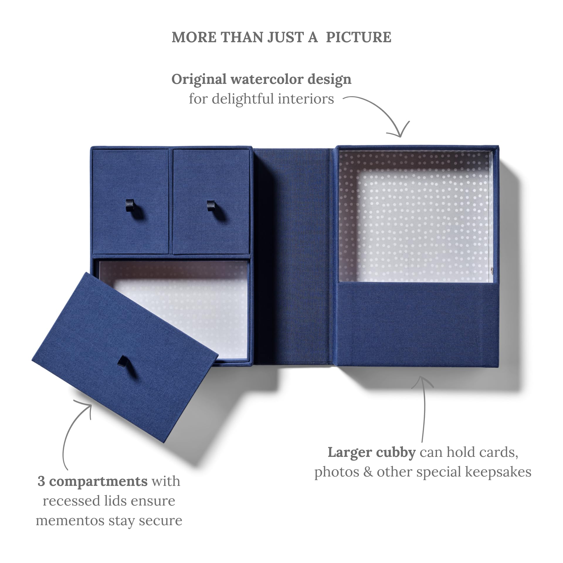Snapklik.com : Small Keepsake Box And Fabric Photo Frame - Memory Box ...