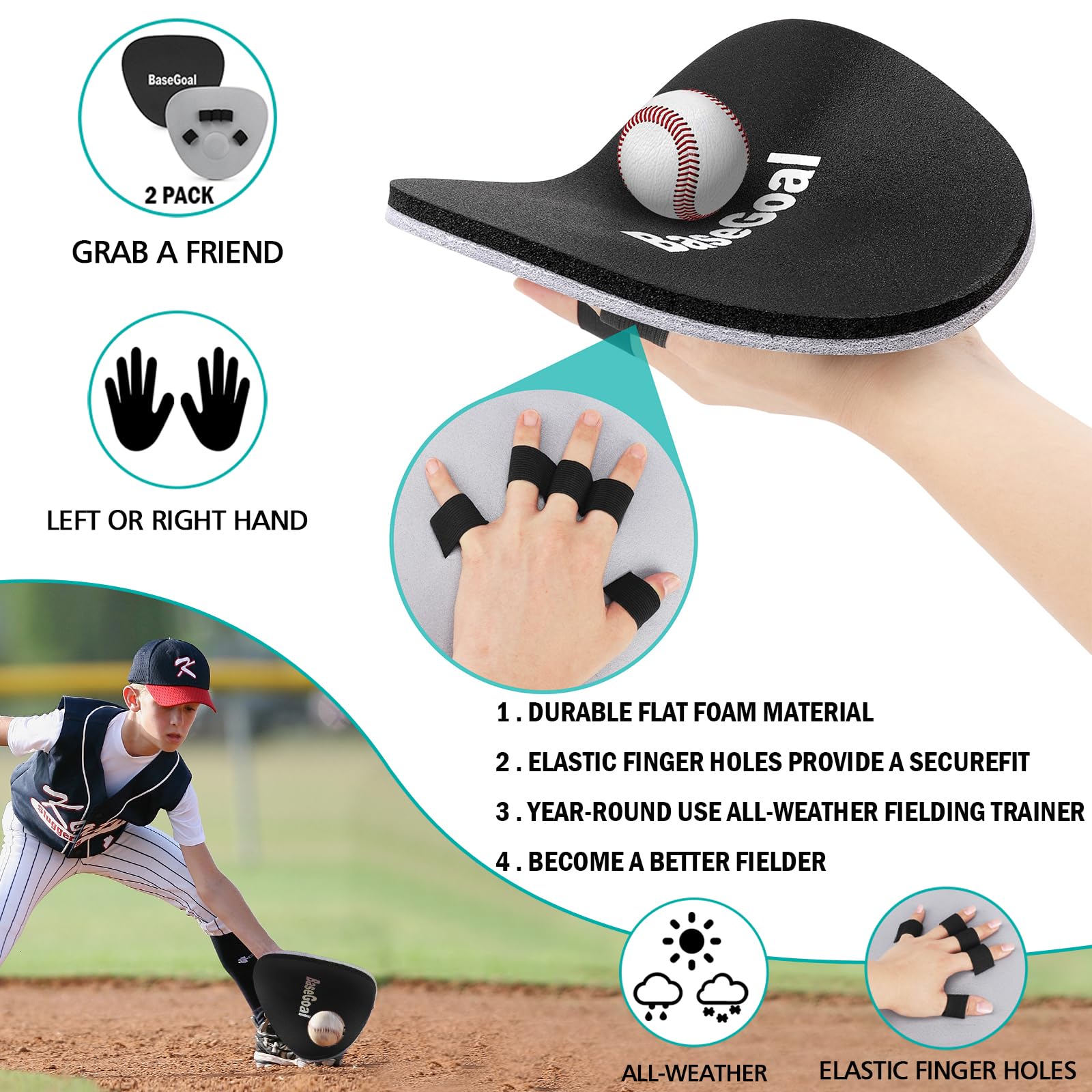 Snapklik.com : BaseGoal Softhands Foam Fielding Trainer Quik Hands ...
