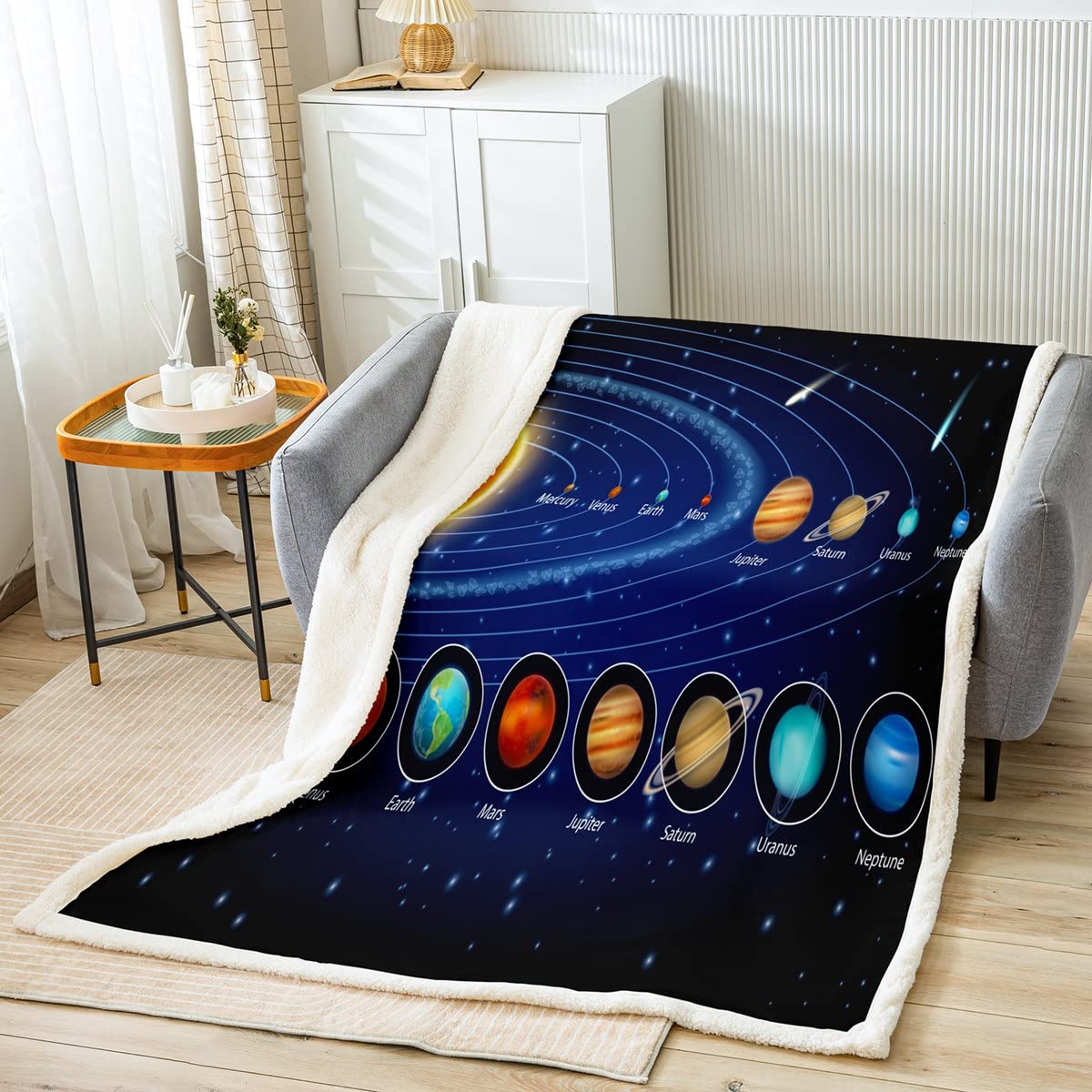 Snapklik.com : Solar System Sherpa Throw Kids Boys Astronomy Fleece ...