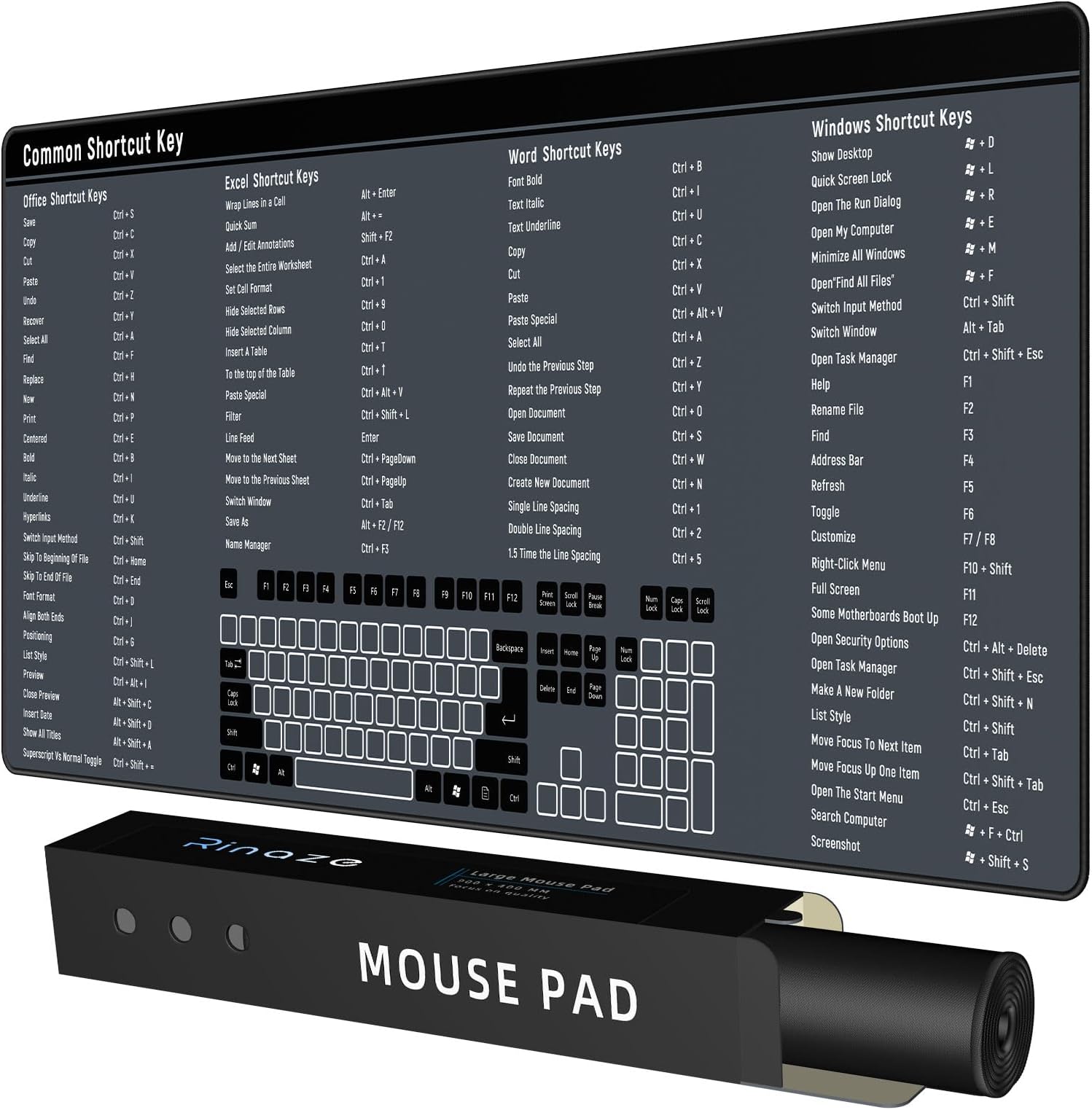 Rinaze Large Mouse Pad Desk Mat with Shortcut Keys, Multifunctional ...